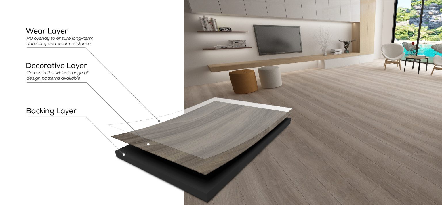 LVT Flooring – An Cuong Flooring